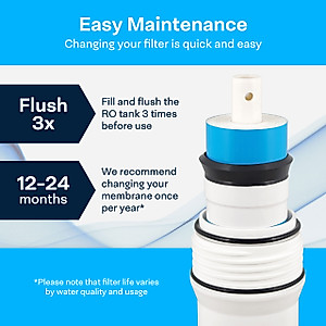 SpiroPure RO Membrane Filter Replacement, 75 GPD Reverse Osmosis Membrane Cartridge SP-RO-075R (1 Pack)