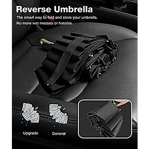 BENEUNDER 45 Inch Travel Umbrella for Rain, Fodable Compact Umbrella Lightweight, Travel Umbrella for backpack, Compact Umbrella for Rain and Wind, Mini Umbrella