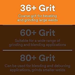 3M Cubitron II Fibre Disc 982C - 36+ Grit Metal Grinding Disc - Ceramic Precision Shaped Grain - For Angle Grinders - TN Quick Change - 4.5" diam. - Pack of 25