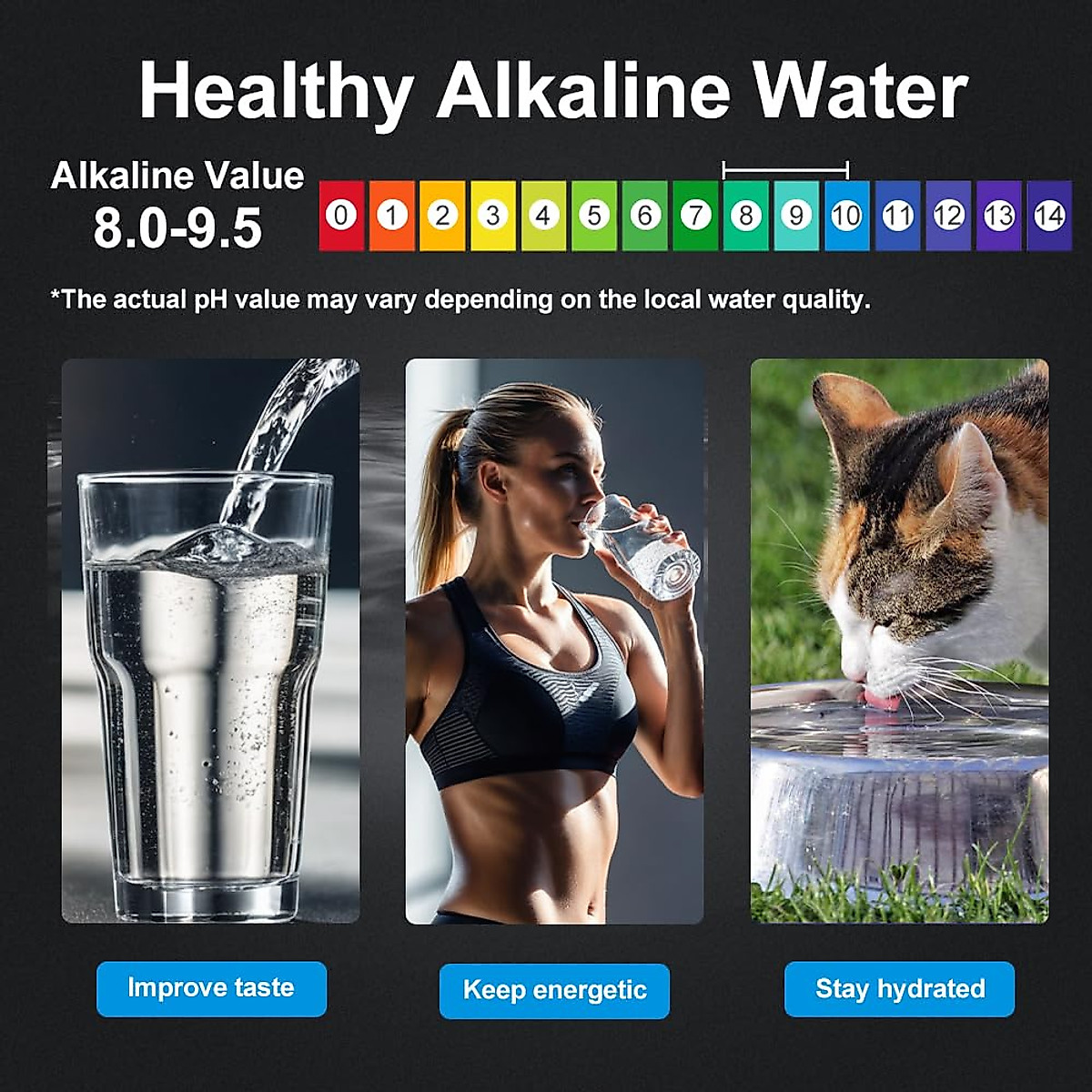 WINGSOL Under Sink Water Filter Replacement with Multi Layer Pleated Material, Removes 99.99% Chlorine, Lead, Heavy Metals, Odors/Contaminants, Model# WS-USRF-001 advanced: Lead Reducer