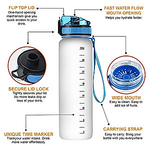 HYTURTLE Personalized She Who Kneels Before God 32oz Liter Motivational Water Bottle, African American Black African American Women Water Bottle With Time Marker, Gifts For Black Women, Girls On Birthday Mother's Day