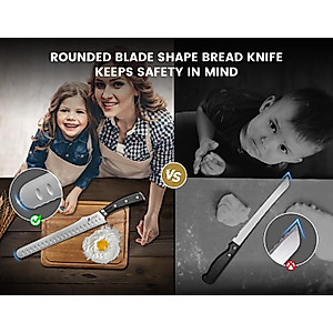 CoquusAid Bread Knife for Homemade Bread, 10.6 Inch Multifunction Serrated Knife, Razor Sharp Slicer, Forged High Carbon German Steel, Full Tang Ergonomic Handle Design for Sourdough Turkey Fruit
