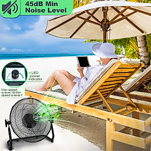 TonyEst Portable Solar Fan, 12'' Rechargeable Solar-Powered Tent Camping Fan with 12000mAh Battery, Cordless Floor Fan with USB Output, Dual-Use for Home, Outdoor, Travel, Patio, Car, Worksite