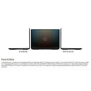 Dell Inspiron G5 15 5500 (Latest Model) Gaming 15.6" Core I7-10750H(6-Core) 512GB SSD 16GB RAM FHD 144HZ RTX 2060 6GB Win 10 Home (Renewed)