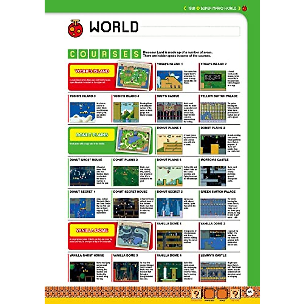 Super Mario Encyclopedia: The Official Guide to the First 30 Years