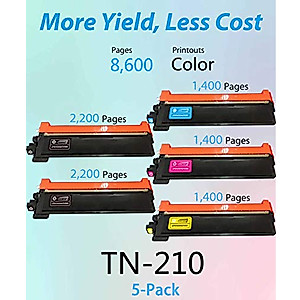 MM MUCH & MORE Compatible Toner Cartridge Replacement for Brother TN210 TN-210 Used with MFC-9120CN 9320CW 9010CN HL-3070CW 3075CW 3040CN 3045CN Printer (5-Pack, 2 Black, Cyan, Magenta, Yellow)