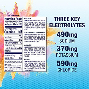 Pedialyte Hydration Station Multipack, Electrolyte Hydration Drink, 0.6-oz Electrolyte Powder Packets, 80 Count