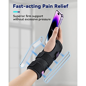 Fitomo Carpal Tunnel Wrist Brace Night Support with 3 Metal Splints for Sleeping and Soft Thumb Opening, Adjustable Wrist Support Hand Brace for Tendonitis Arthritis Sprains, 1 Unit, Right Hand