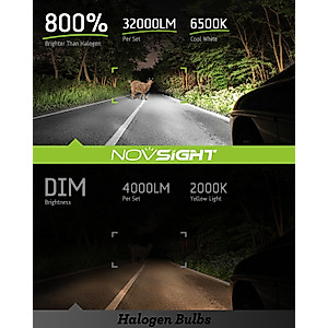 NOVSIGHT H7 Bulb 32000 LM, 140W 6500K Cool White, IP68 Waterproof