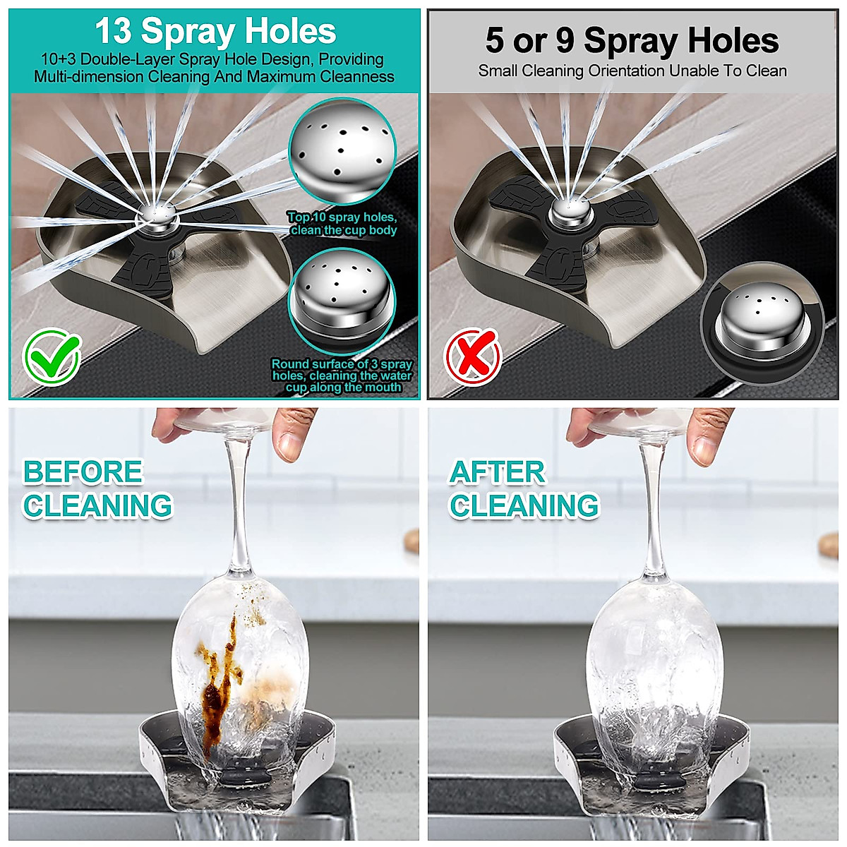 ACTASIAN Cup Washer for Sink Stainless Steel Glass Rinser for Kitchen Sink Cup Rinser for Sink Baby Bottle Washer