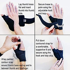 Comfort Cool Thumb CMC Restriction Splint. Available in Thumb Brace Provides Support, Compression. Indications - Arthritis, Tendinitis, Dislocations, Sprains, Repetitive Use. Left Medium