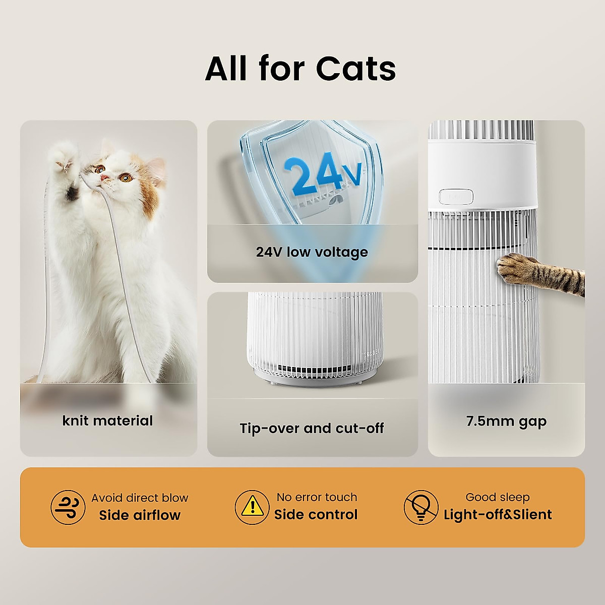 WISESKY Air Purifier for Home Cat Hair Pee Smell in Bedroom, Cat Safety by 24 Voltage, 360° Air Inlet, 3 in 1 HEPA Filter Removes Dust, Dander, Odor, Smart APP Control, 23dB Sleep Mode, W-Cat, White