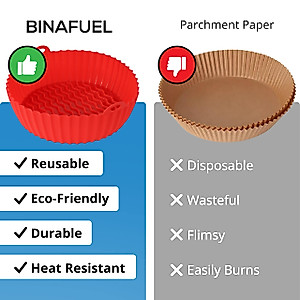 3 Pack Air Fryer Silicone Liners Pot, Round & Square Food Grade Air Fryer Accessories, 8 Inch Reusable Baking Tray Oven Accessories, Air Fryer Silicone Basket Bowl, No Need to Clean Fryer(For 5 to 6Q)