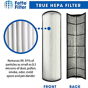 Fette Filter - TPP440F True HEPA H13 Replacement Filter Compatible with Therapure Envion Air Purifier Models TPP440 TPP540 TPP640 TPP640S - Package Contains 2 Replacement Filters.