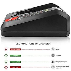 20V MAX Lithium Battery Charger for Porter Cable PCC685L PCC685LP PCC680L PCC692L PCC691L and Black Decker 20V Battery LBXR20 LBX4020