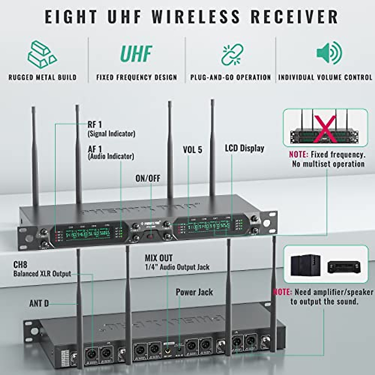 Phenyx Pro Wireless Microphone System, 8-Channel UHF Cordless Mic with Metal Handheld Wireless Mics, Fixed Frequency Dynamic Microphone for Karaoke,Church,Singing,DJ,260ft Range (PTU-4000-8H)