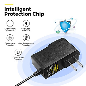 LeTaoXing AC DC 12V 800mA Power Supply Security Camera AC/DC Power Adapter 12V 0.8A 5.5mm x 2.1mm 9.6 Watt 12Volt