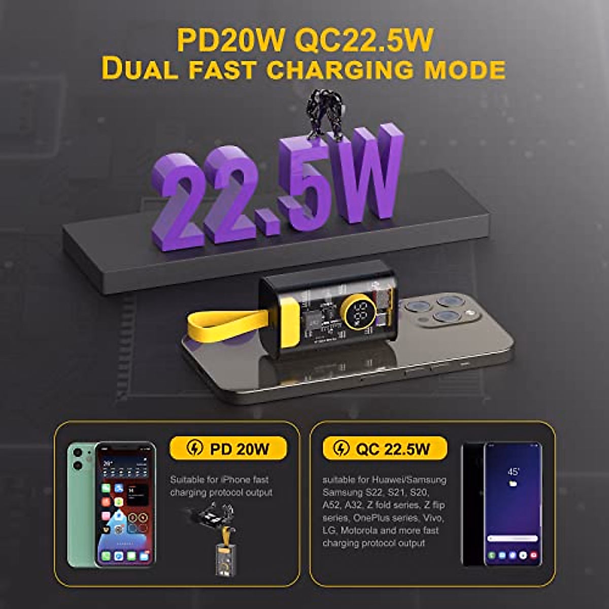 Portable Charger 10000mAh,22.5W Fast Charging Power Bank,Transparent Small External Battery Pack,Input/Output External USB C Portable Phone Charge for iPhone iPad Samsung LG Android Cellphone (Black)