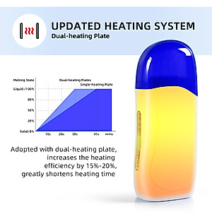 Dual Roll on Waxing Kit Hair Removal Roll on Double Wax Warmer with 3 Rose Wax Cartridge Depilatory Wax Roller Refill for Legs Arms and Underarm