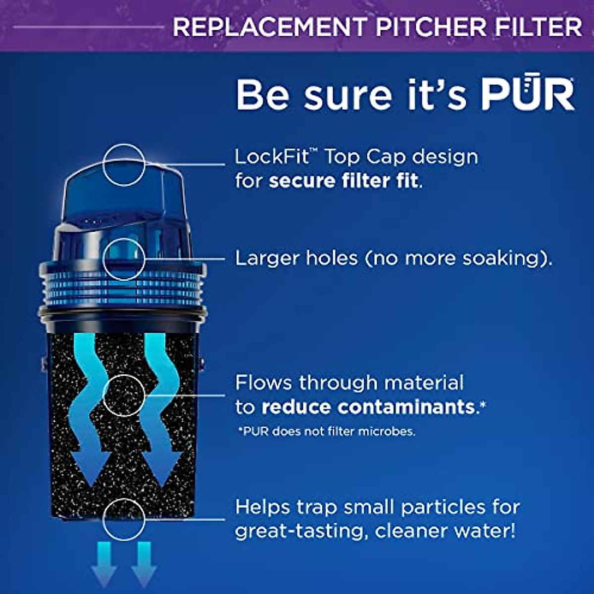 PUR Water Pitcher Replacement Filter (Pack of 2), Blue – Compatible with all PUR Pitcher and Dispenser Filtration Systems, PPF900Z