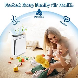 Vital 100 Replacement Filter for LEVOIT Air Purifier, 3-in-1 Pre, H13 High-Efficiency Activated Carbon Filtration System, Replace Part # Vital 100-RF, Pack of 2