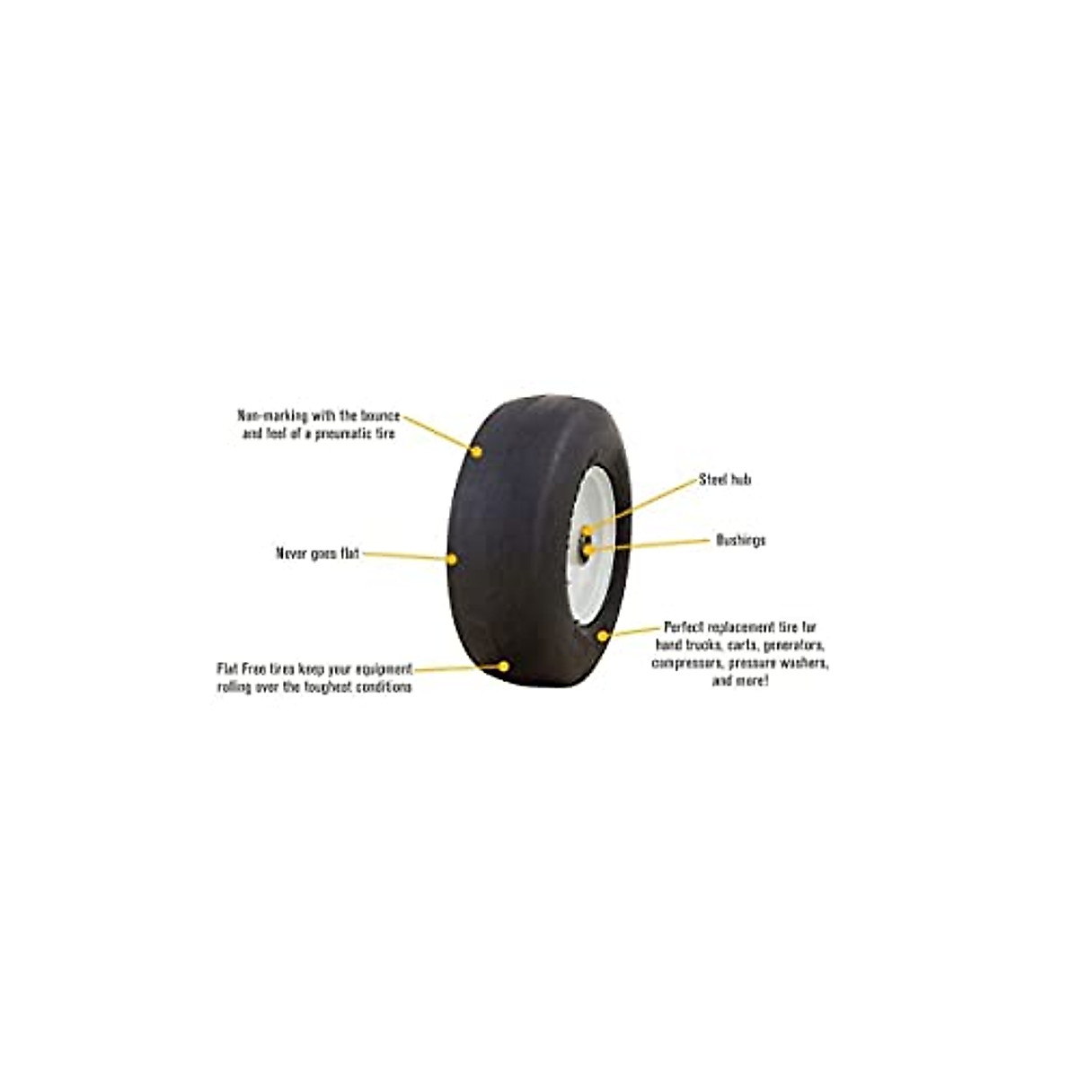 N12 2 New HORSESHOE 11x4.00-5 Flat Free Smooth Tires w/Steel Rim for Zero Turn Lawn Mower Garden Tractor - Hub length 3inch-5inch with 3/4inch OD Axle Shaft 114005 T161
