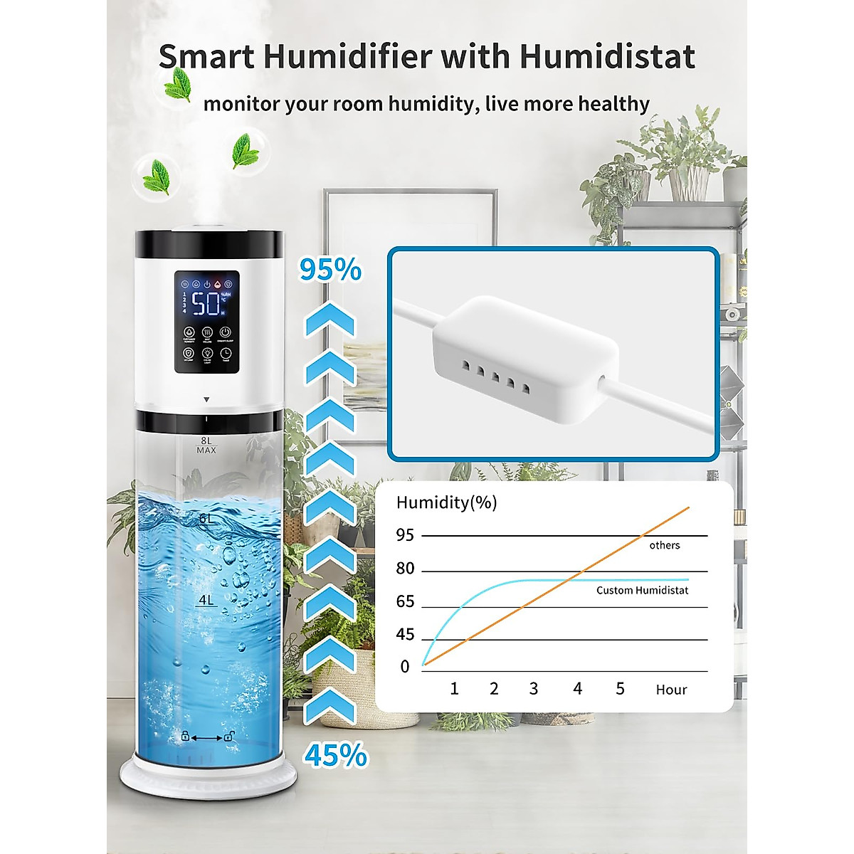 Humidifiers for Bedroom Large Room, 8L Large Capacity Cool Mist Humidifier, Air Humidifiers for Home, Smart Humidity Setting, Easy Top Fill, Sleep Mode, Essential Oil Box & Ambient Light, Auto Shutoff