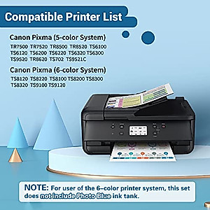 SANCTink 280 281 Ink Cartridge Compatible Replacement for Canon 280 281 PGI-280XXL CLI-281XXL for Canon Pixma TR8520 TR8620 TS9120 TS8220 TS6120 TR8500 TR7520 TS6320 TS9521C Printer(2 *PGBK+BK/C/M/Y)