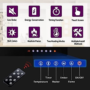 SUNNY FLAME 36 Inch Electric Fireplace Insert and Wall Mounted, Fireplace Heater, Log Set & Crystal Options, Remote Control with Timer, Adjustable Flame Color 750/1500W Heat