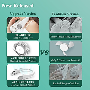 Neck Fan Portable Rechargeable Breeze Blast Ultra Personal Fan 3 Speeds 60 Turbo Bladeless Neck Fan 48 Air Outlets 360° Cooling Hanging Fan Soft Silicone Wearable Fan USB Port for Sports Hiking Office