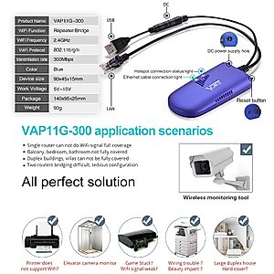 VONETS Industrial Mini 2.4GHz WiFi Bridge/Repeater/Hotspot Extender/WiFi to Wired/AP Signal Booster with 1 RJ45 Male (10/100Mbps) DC/USB Powered for DVR PLC Network Printer VAP11G-300(Two Units)