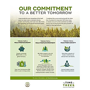 R&M Organics Premium Organic Compost