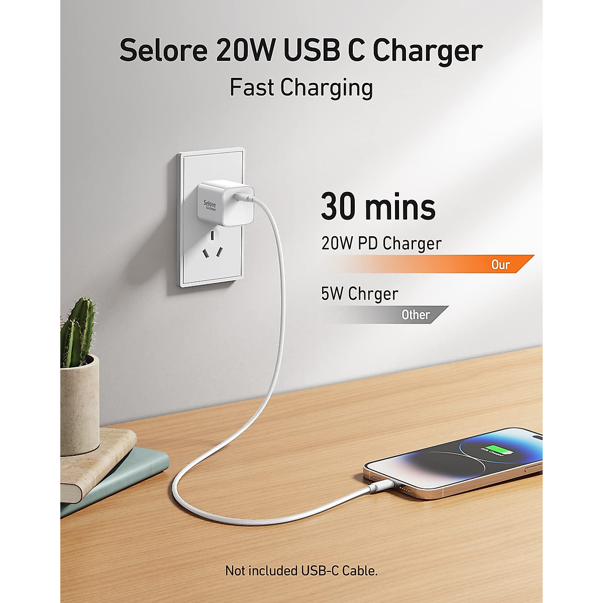 SELORE USB C Charger Block, [2 Pack] iPhone Fast Charger Block 20W PD 3.0 Type C Charging Block Compatible for iPhone 15/15 Pro/15 Pro Max/14/14 Pro/14 Pro Max/14 Plus/13