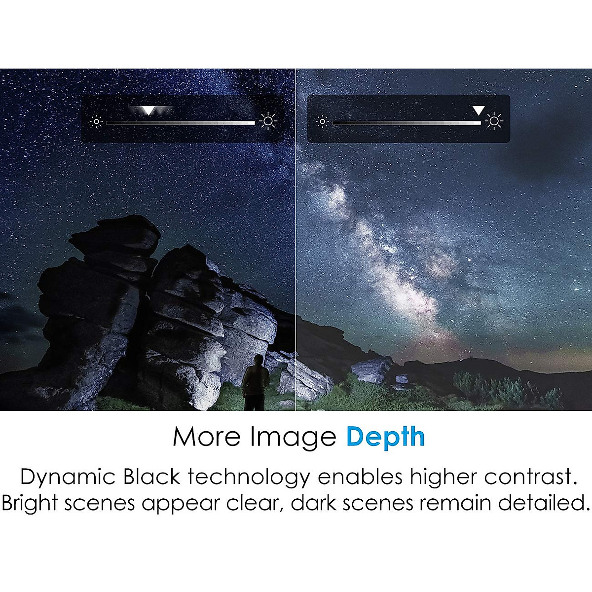 Optoma HD28HDR 1080p Home Theater Projector for Gaming and Movies | Support for 4K Input | HDR Compatible | 120Hz refresh rate | Enhanced Gaming Mode, 8.4ms Response Time | High-Bright 3600 lumens