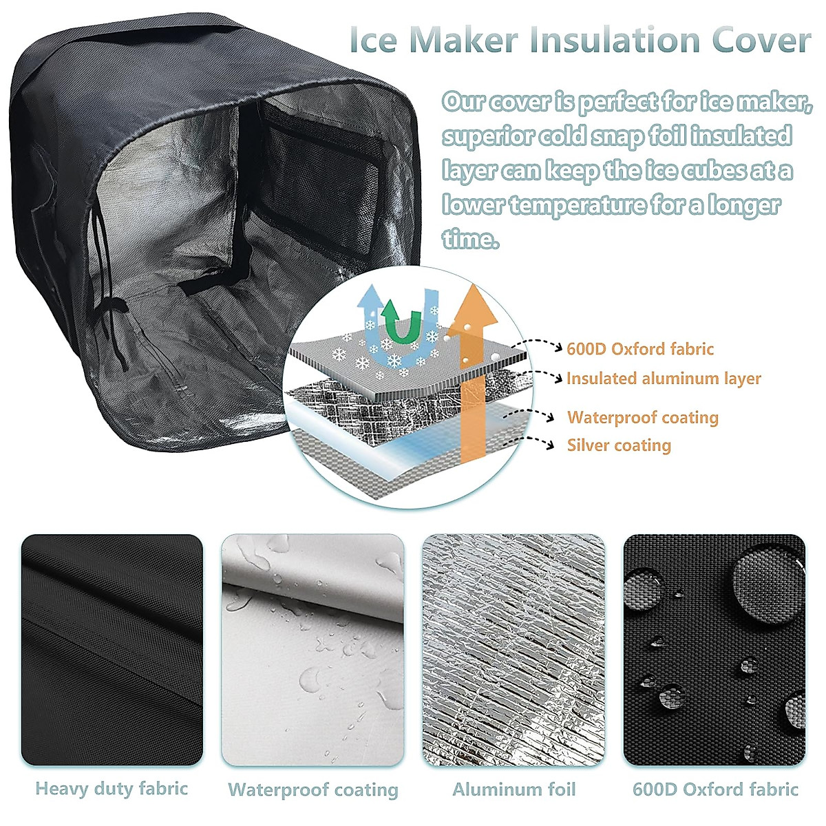 Okcool Ice Maker Insulation Cover,Countertop Ice Maker Cover with Cold Snap Foil Layer, Cold Insulation and Thermal Insulation(13" L x 9" W x 13" H)