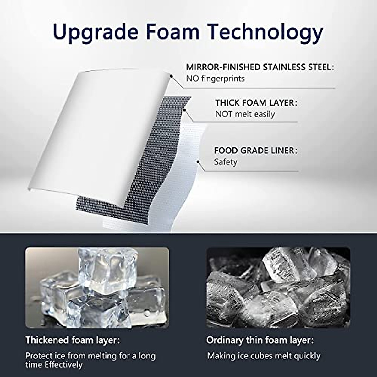 Ice Maker Machine Countertop, 26 lbs in 24 Hours, 9 Cubes Ready in 6 Mins, Self-Cleaning, Portable Ice Maker with Ice Scoop and Basket,White