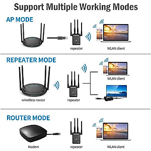 AC1200 WiFi Extender, WAVLINK WiFi Range Extender Signal Booster for Home, Internet Booster Covers up to 10000sq. ft and 45 Devices,Dual Band, WiFi Repeater/Access Point/Router Mode, WPS