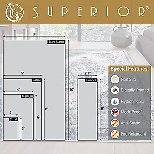 SUPERIOR Area Rugs for Bedroom, Farmhouse, Kitchen, Entryway, Laundry Room | Living Room Decor | Hadley Collection, 5' x 8', Washable & Beige