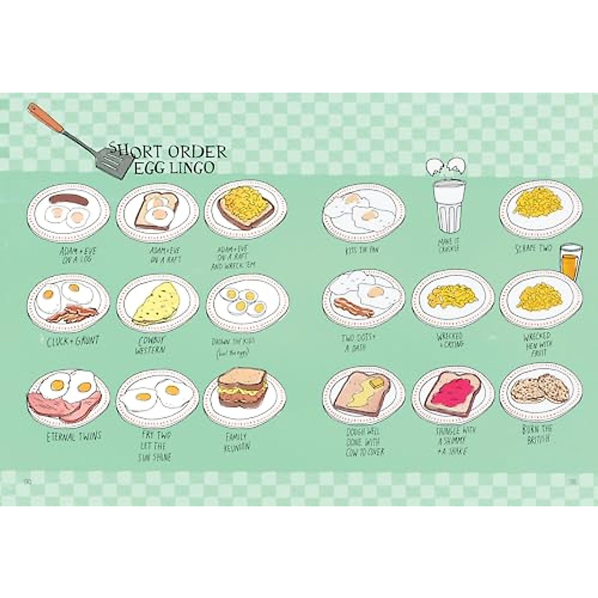 Food Anatomy: The Curious Parts & Pieces of Our Edible World