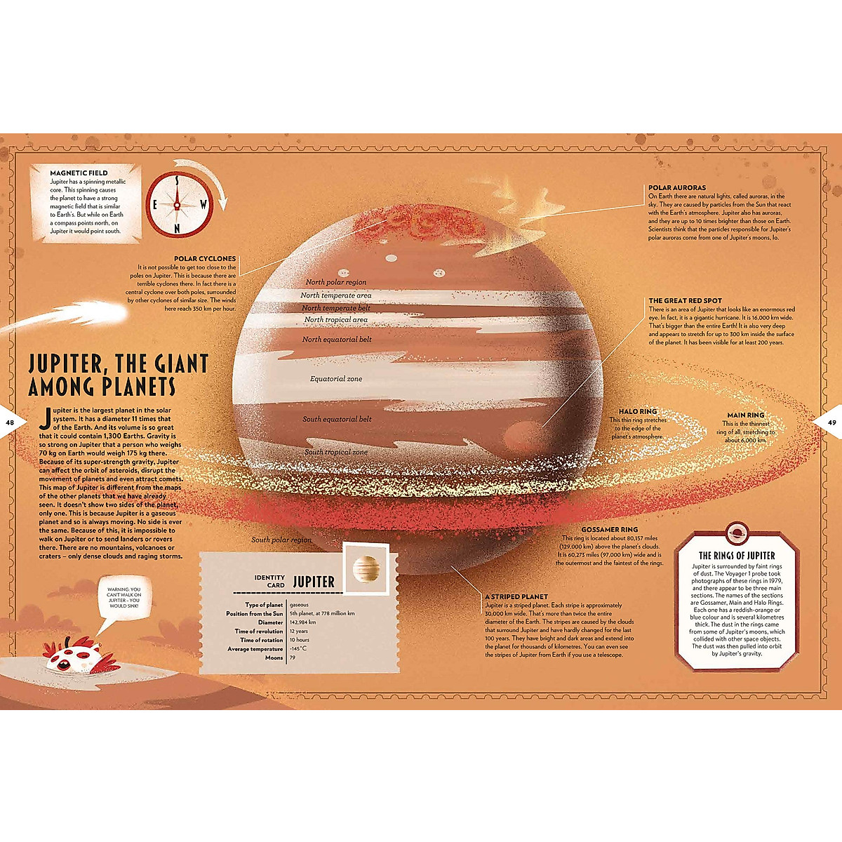 Space Maps: Your Tour of the Universe