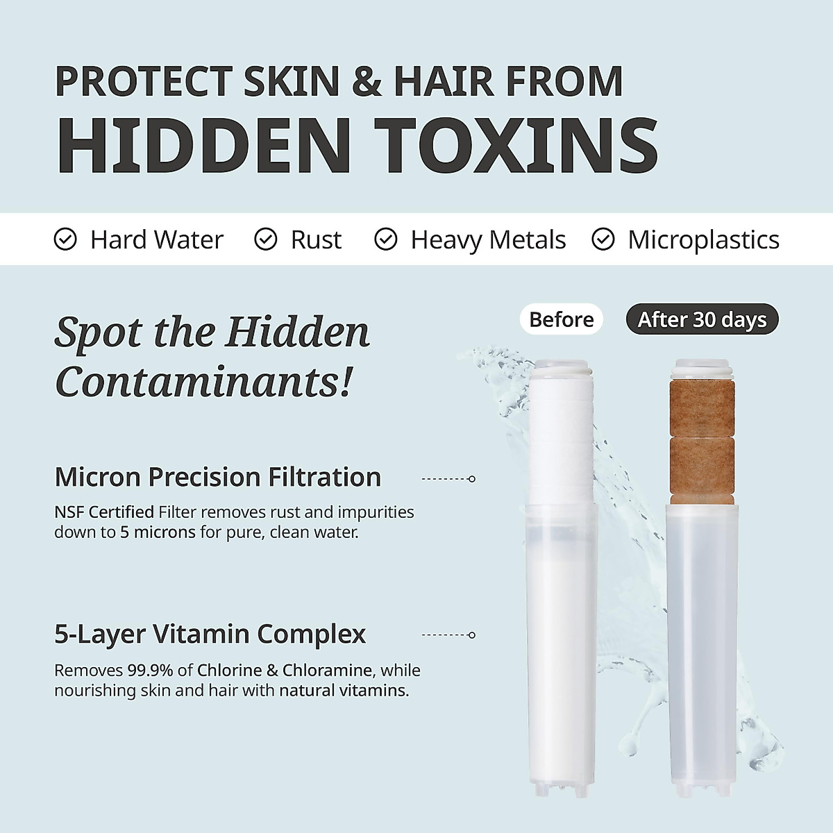 Second Shower Replacement Filter, Clinically Proven Shower Filter for Glowing Skin, Reduces Frizzy Hair, Dandruff, Removes 99% Chlorine and Hard Water (3 Pack)