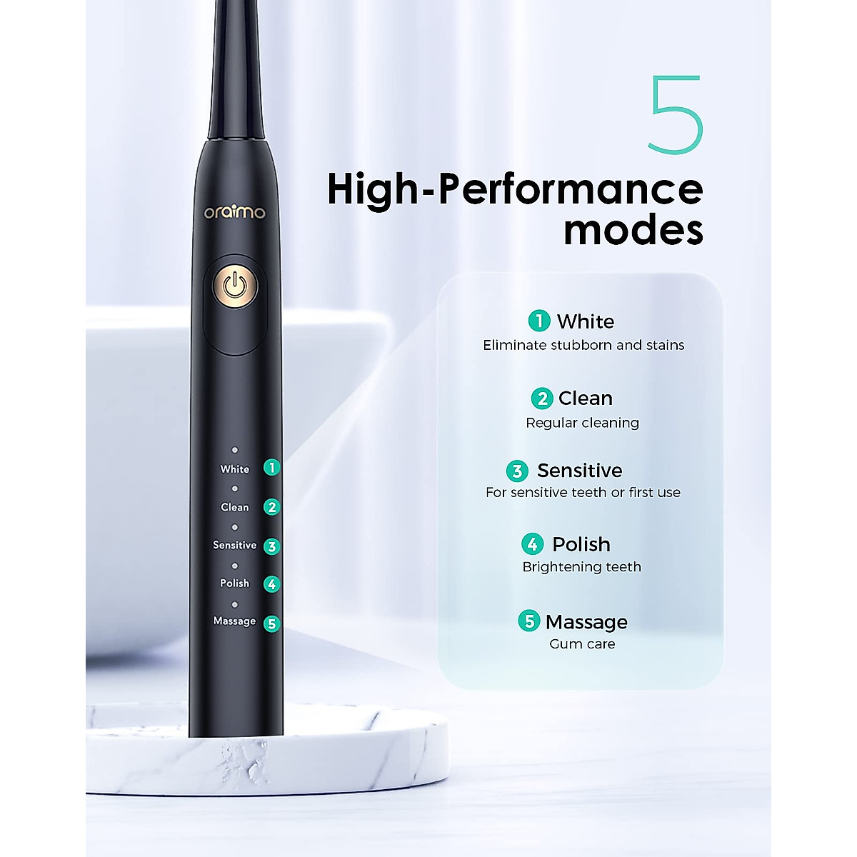 Electric Toothbrush for Adults - oraimo Rechargeable Power Toothbrush with 8 Dupont Brush Heads, Sonic Toothbrush Holder, 5 Optional Modes, 2 Minute Smart Timer, 3 Hours Fast Charge for 60 Days, ET1C