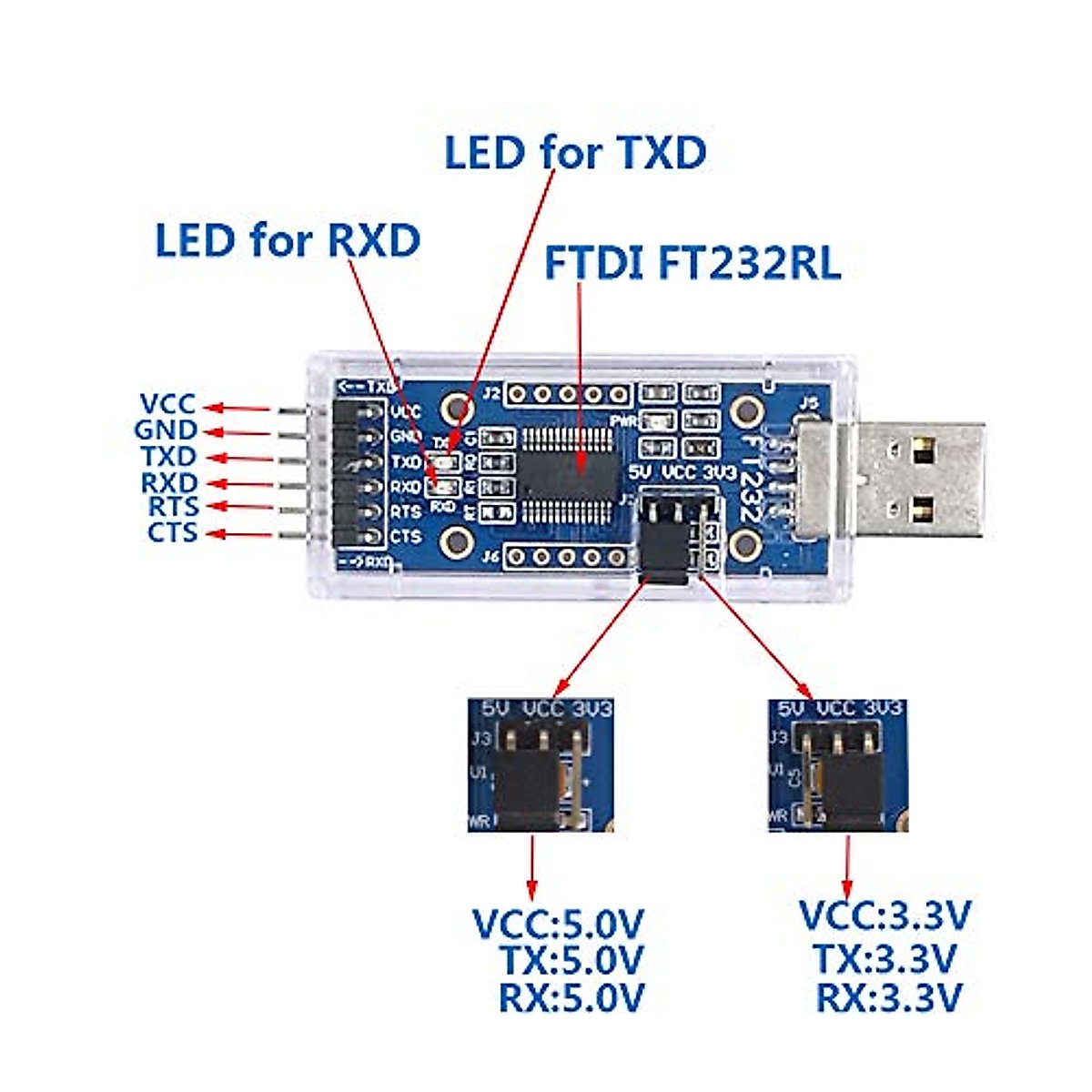 DSD TECH SH-U09C USB to TTL Serial Adapter with FTDI FT232RL Chip Compatible with Windows 11, 10, 7 and Mac OS