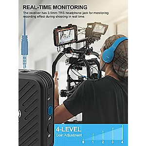 SYNCO Wireless Lavalier Microphones & Systems, G1(A1) 2.4GHz 1 Transmitter & 1 Receiver Lapel Mic for Vlog Streaming YouTube for DSLR Camera Smartphone Tablet, Wireless-Camera-Lav-Microphone-System