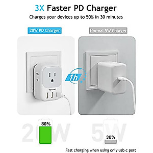 USB C Fast Charger, 20W PD USB Plug Adapter, TESSAN 3 USB Wall Charger Multiports (1 USB C Port), Cube Charging Station for Cruise, Home, Office, Dorm Essentials