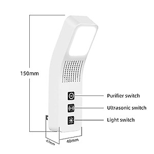 BAIRUTONG Air lonizers for Home,Bedroom Negative Ion Generator with Night Light Function,Plug in Air Fresheners for Home,Odors, Smoke|HighOutput, Quiet (3 pack)
