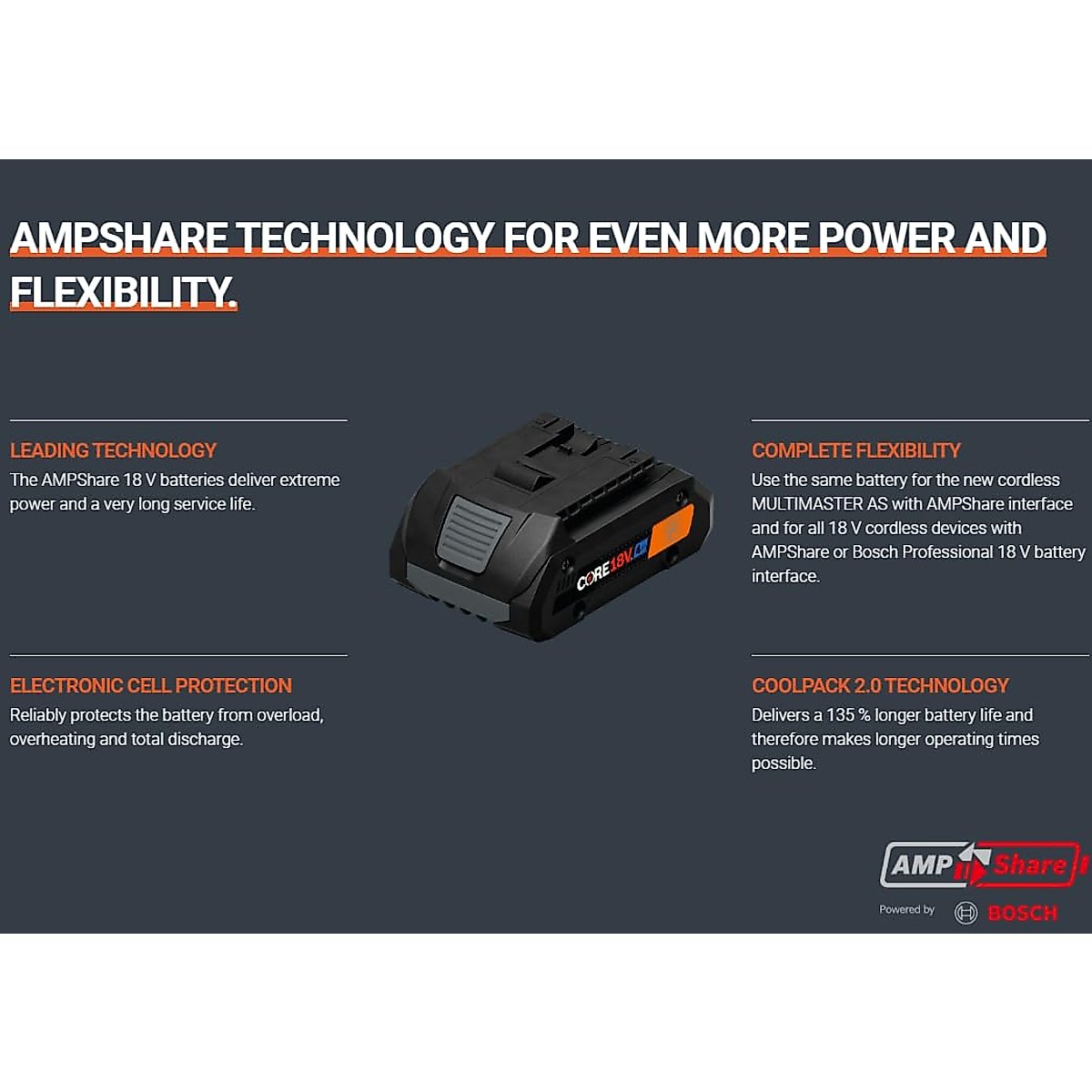 Fein MultiMaster AMM 700 Max Top Cordless Oscillating Multi-Tool Kit with QuickIN System - StarLockMax Mount, 18 V AMPShare, 4 Ah - 71293661090