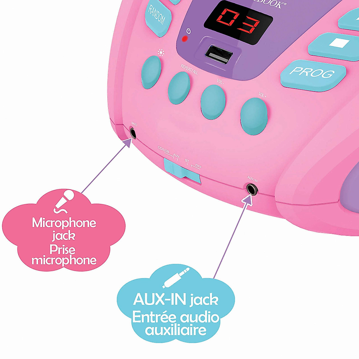 Lexibook Unicorn - Bluetooth CD Player for Kids – Portable, Multicoloured Light Effects, Microphone Jack, Aux-in Jack, AC or Battery-Operated, Girls, Boys, Pink, RCD109UNI