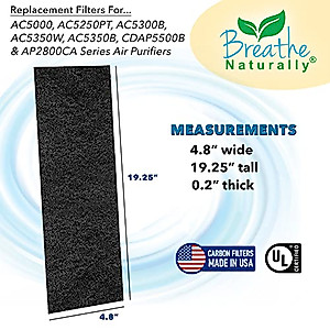 Breathe Naturally 2 Pack FLT5000 True HEPA Filter C Replacement with 8 Pack Activated Carbon Pre-Filters Compatible with AC5000 AC5000E AC5250PT AC5350B AC5350BCA AC5350W AC5300B Series Air Purifiers