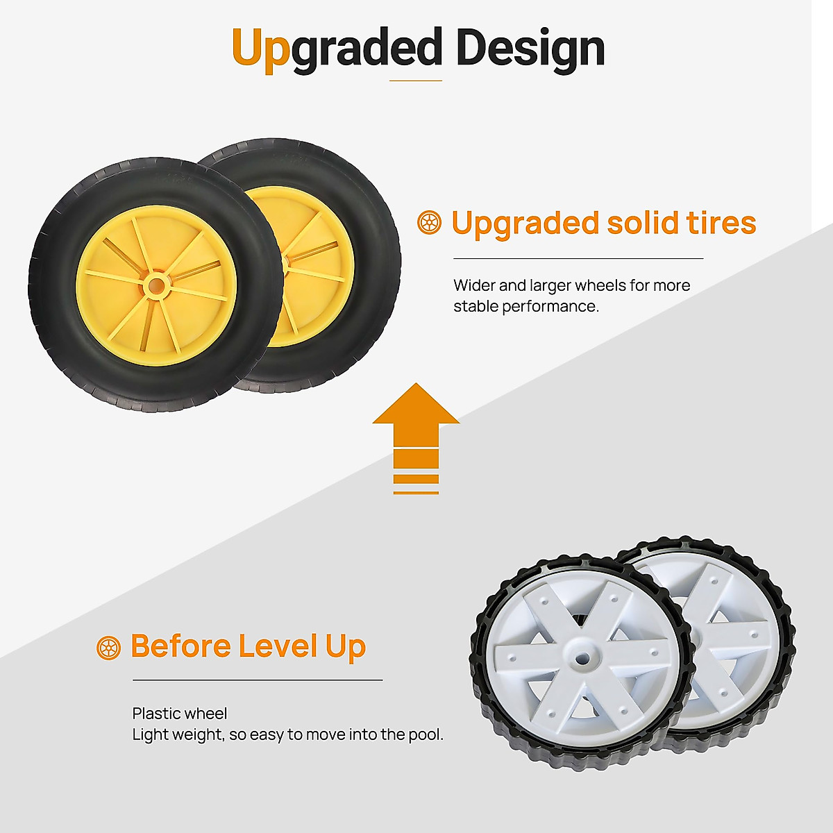 18 Feet Pool Cover Reel Set Pool Solar Cover Reel for 14-18 FT Inground Swimming Pools, Aluminum Stainless Solar Blanket Reel Black